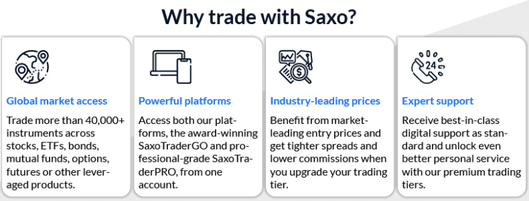 The Top ECN Brokers In Singapore For Trading [Update in 2025]