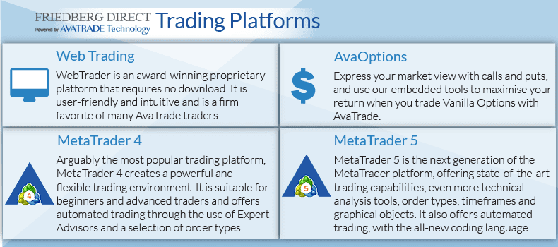 10 Best Canadian Forex Brokers in [Updated 2024]