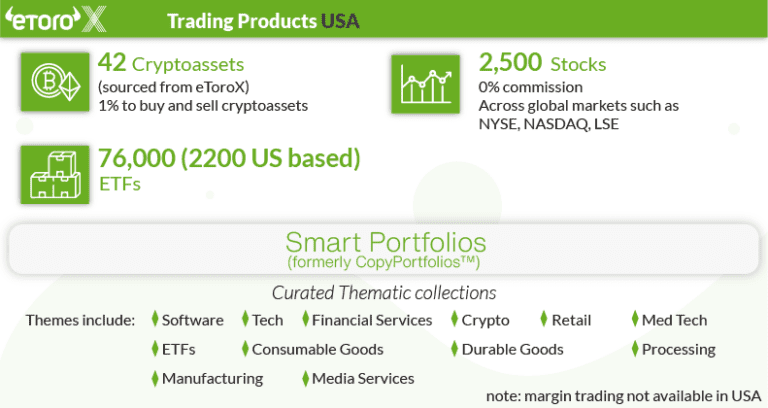 9 Best Forex Brokers For Beginners In US [2025 Updated]