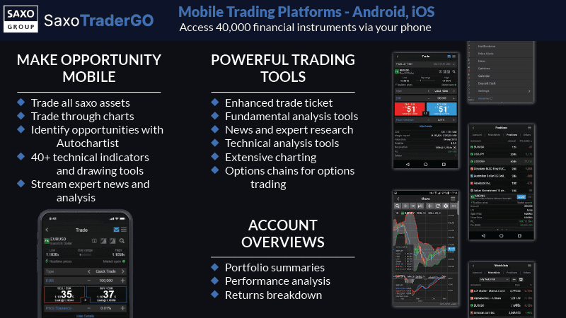 8 Best Forex Trading Apps For Australian Traders [Sept 2023]