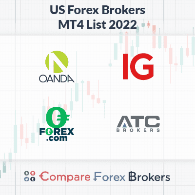 Best MT4 Brokers In USA: The Complete List [2022 Updated]