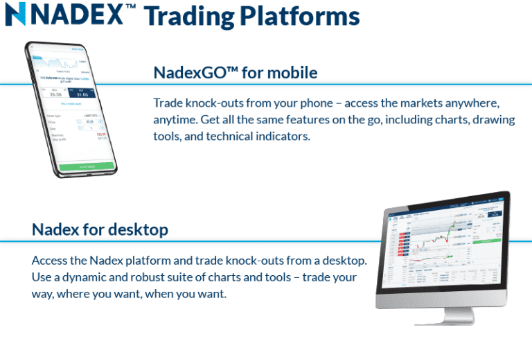 Best Trading Platforms For US Traders [2025 Regulated]