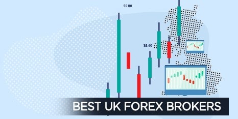 10 Best Forex Brokers In UK in 2025 [FCA Regulated]