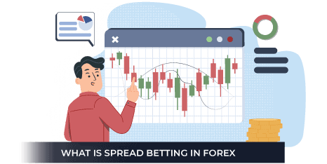 Spread Betting Calculator For UK Financial Trading In 2024