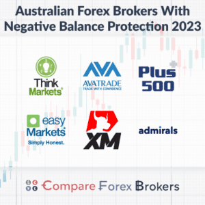 Forex Brokers With Negative Balance Protection [2023 Updated]