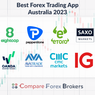 8 Best Forex Trading Apps For Australian Traders [Jan 2024]