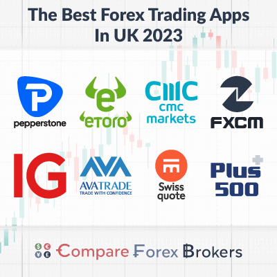 8 Best Forex Trading Apps For UK Traders [2024 Fees + Features]