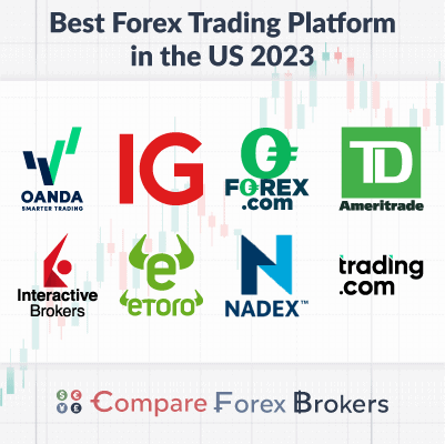 Best Forex Trading Apps For US Traders [Updated 2023]