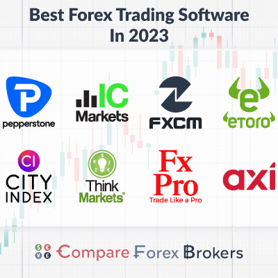Best Forex Trading Software Guide [2023 Updated]