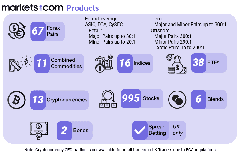 The Top 8 OTC Forex Brokers For Forex Trading (2023 Update)