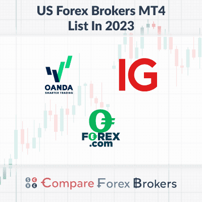 Best MT4 Brokers In USA: The Complete List [2023 Updated]