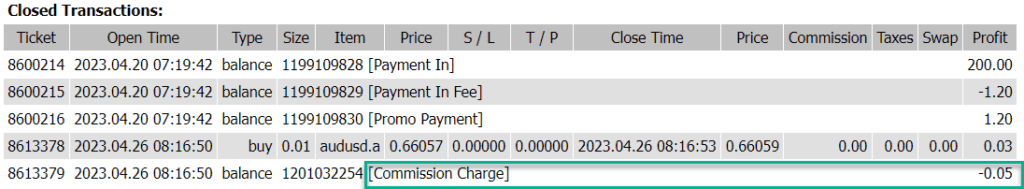 Forex Fees - Updated Testing to Compare Forex Fees in 2026
