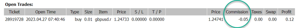 Forex Fees - Updated Testing to Compare Forex Fees in 2026