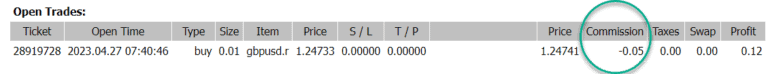 Forex Fees - Updated Testing to Compare Forex Fees in 2026