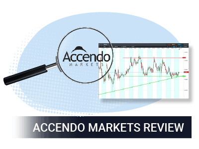 Accendo Markets Review in 2025 [Spreads & Fees Compared]