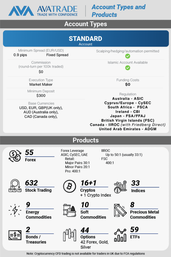 Best Forex Trading Software Guide [2024 Updated]