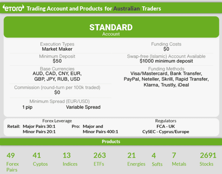 Best Forex Trading Software Guide [2025 Review]