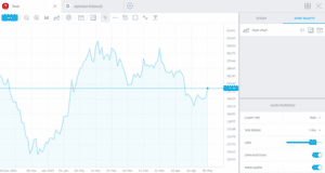 Trading 212 Review (2026): Fees, Spreads & Platforms