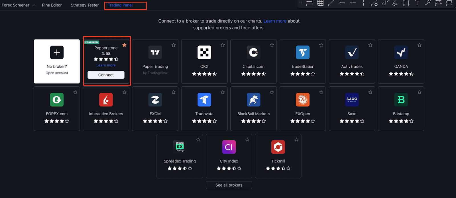 6 Best TradingView Brokers For Chart Trading [2023 Update]