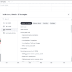 6 Best TradingView Brokers For Chart Trading [2024 Update]