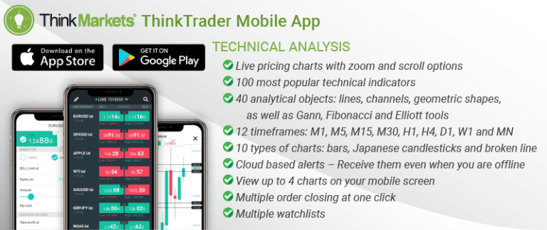 8 Best Forex Trading Apps For Android Devices [2025 Update]