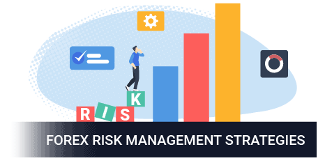 Mastering Forex Risk Management Strategies - 2025 Guide