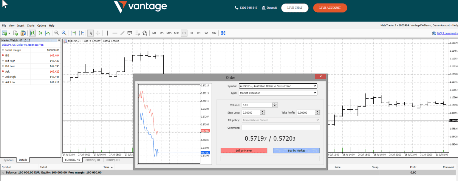 VantageFX Review (2026): Fees, Spreads & Platforms