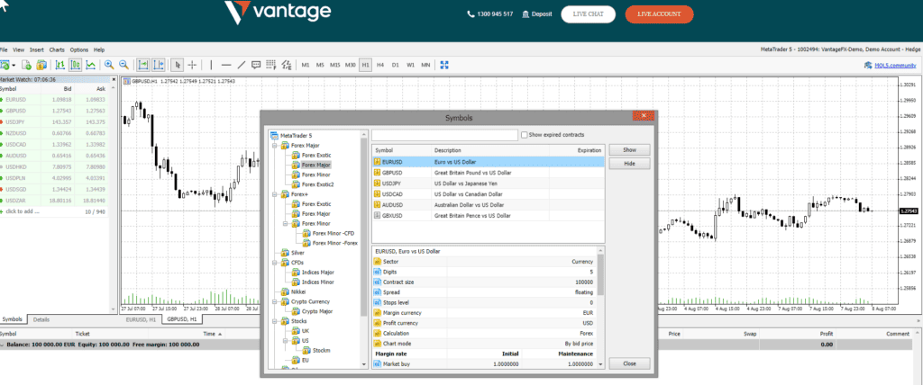 VantageFX Review in 2025 [Spreads & Fees Compared]