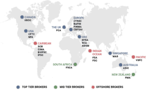 Forex Trading Industry + Market Statistics [2025 Updated Guide]