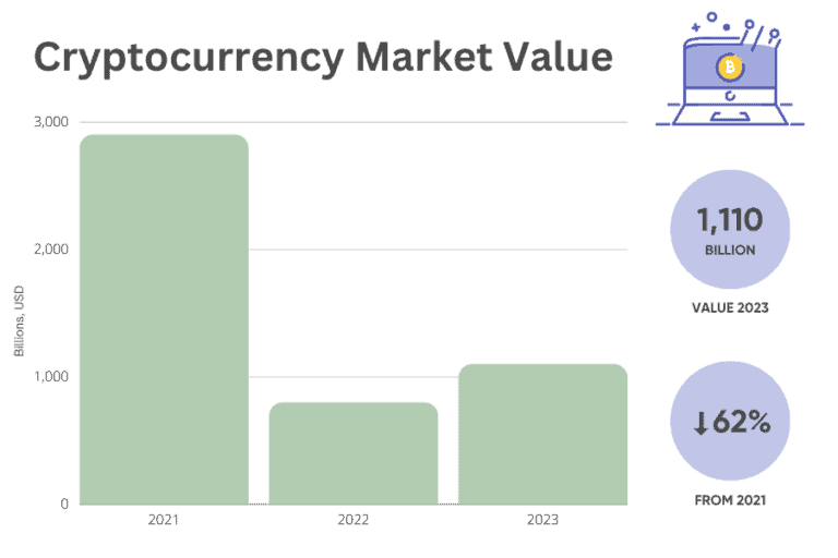 Forex Trading Industry + Market Statistics [2025 Updated Guide]