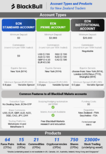 Best Forex Trading Software Guide [2025 Review]