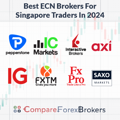 The Top ECN Brokers In Singapore For Trading [Update in 2025]