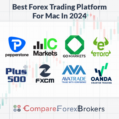 Best Forex Trading Platforms For Macs Guide 2024