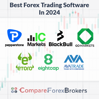 Best Forex Trading Software Guide [2024 Updated]