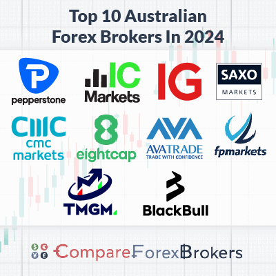10 Best Forex Brokers In Australia [2025 Fees + Features]
