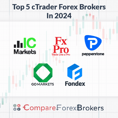 Best cTrader Brokers: Spreads + Platform Features [2025 Update]