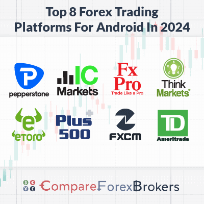 8 Best Forex Trading Apps For Android Devices [2025 Update]