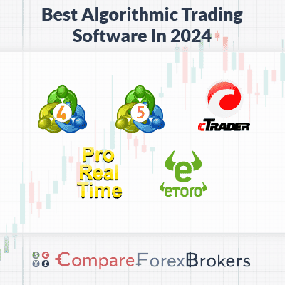 Best Automated Trading Platform In UAE for 2024