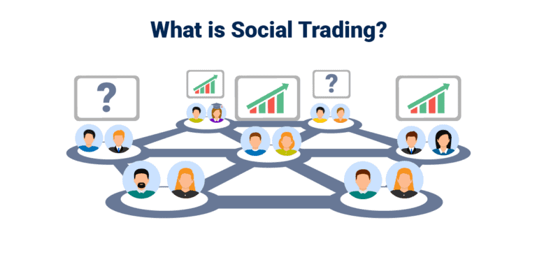 9 Best Social Trading Platforms + Brokers [2025 Update]