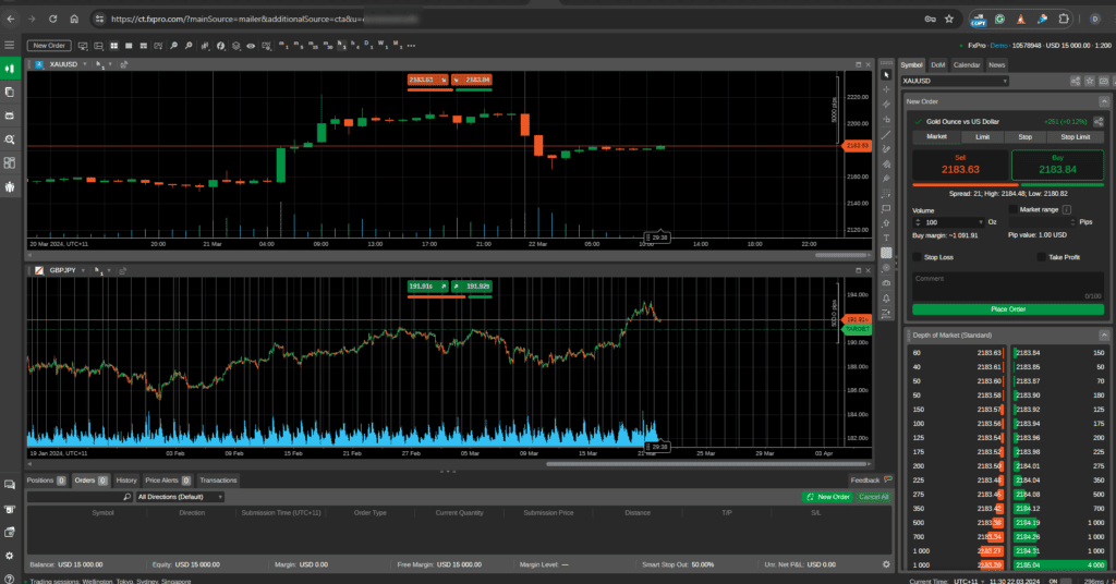 Best cTrader Brokers By 2024 Spreads + Platform Features