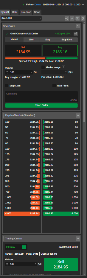 Best cTrader Brokers By 2024 Spreads + Platform Features