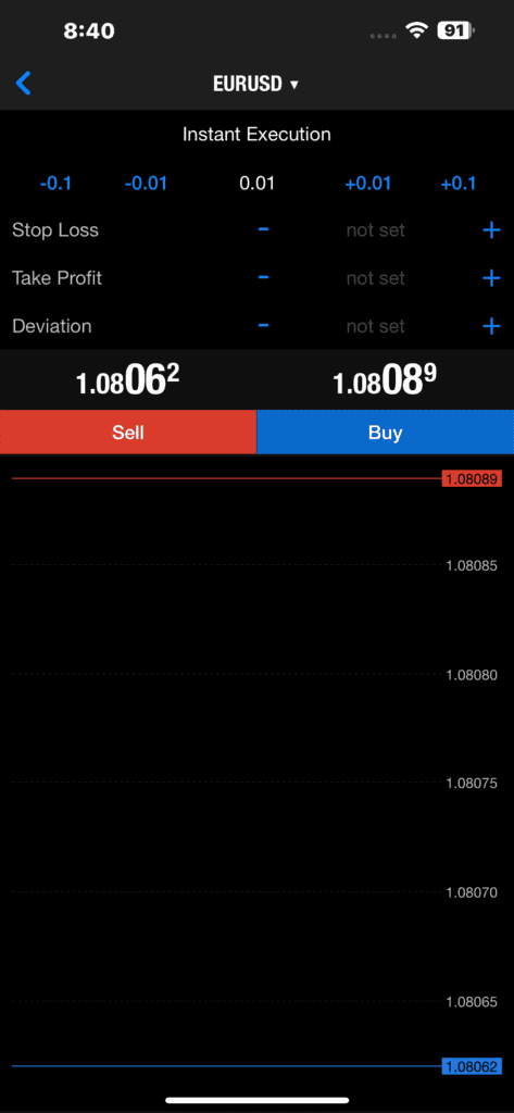 8 Best Forex Trading Apps For Australian Traders [Jan 2024]
