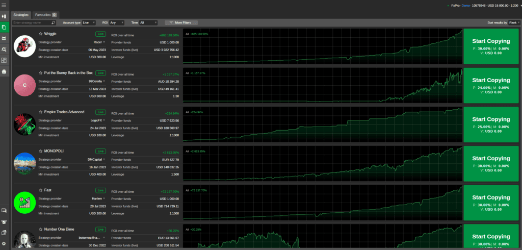 Best cTrader Brokers By 2024 Spreads + Platform Features