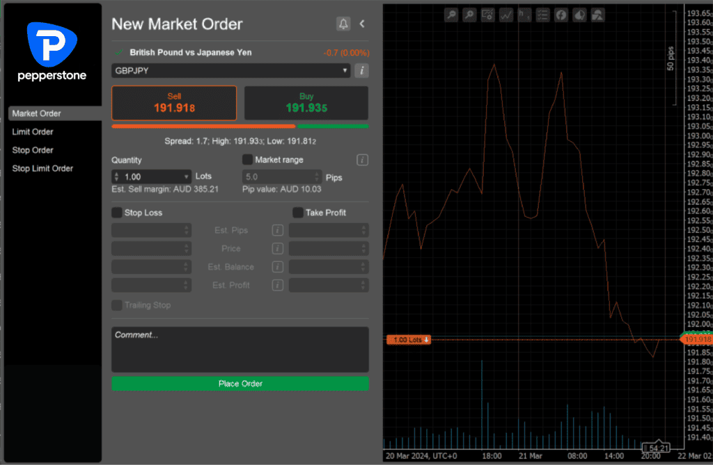 Best cTrader Brokers By 2024 Spreads + Platform Features