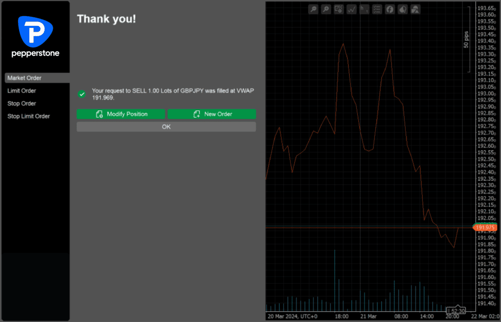 Best cTrader Brokers By 2024 Spreads + Platform Features