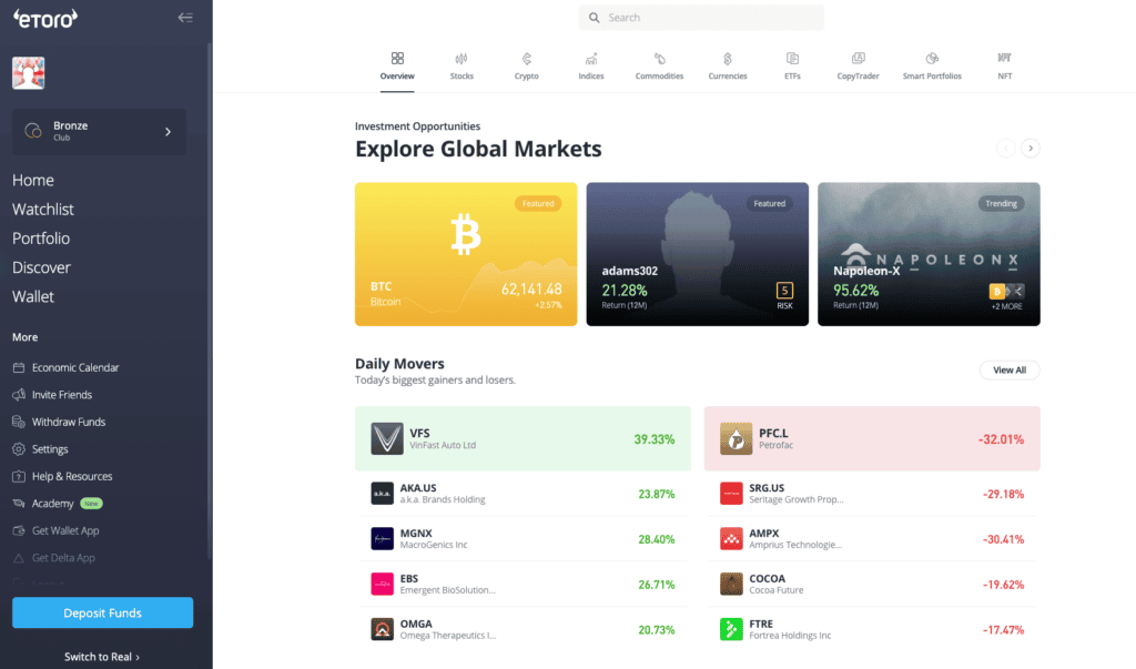 The Top Copy Trading Software For Singapore [2024 Updated]