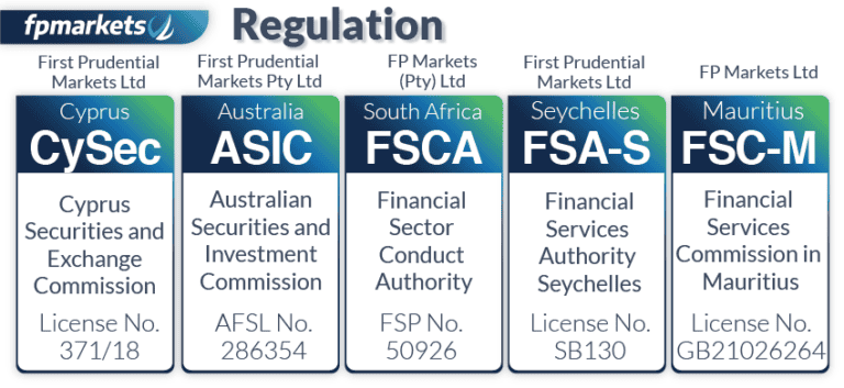 The Most Trusted Forex Brokers List [2025 Update]