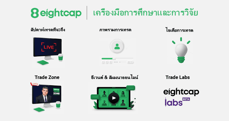 Eightcap ดีไหม? ข้อมูลเชิงลึกโบรกเกอร์ เพื่อการลงทุนของเทรดเดอร์ไทย