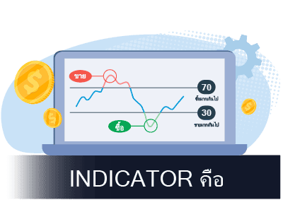 Indicator คืออะไร? ทำไมจำเป็นในการเทรด forex ของคุณ?