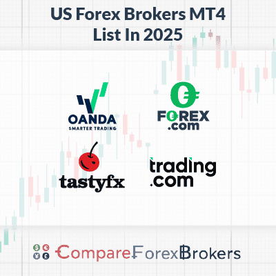 Best MT4 Brokers In USA [2025 Regulated US Forex Brokers]